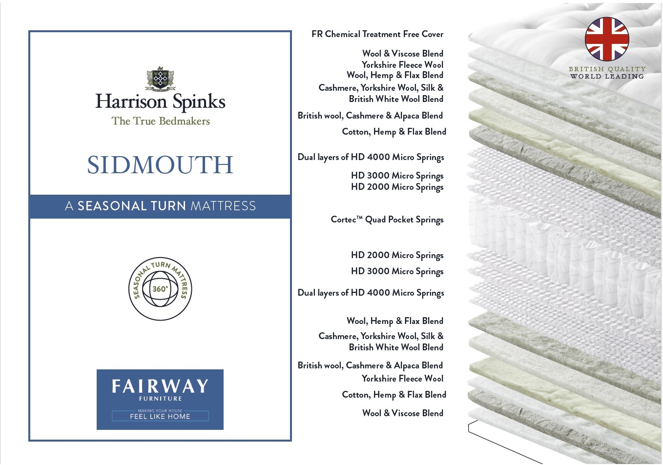 Harrison Spinks Sidmouth Seasonal Turn 5'0 Mattress - Fairway Furniture